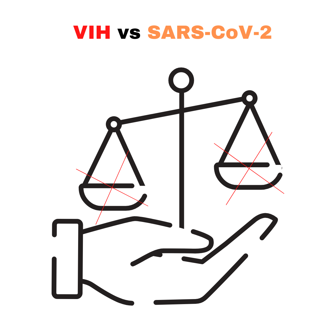 No se puede comparar el VIH con la COVID19 - OMSIDA - Asociación para ... No se puede comparar el VIH con la COVID19 - OMSIDA - Asociación para ...