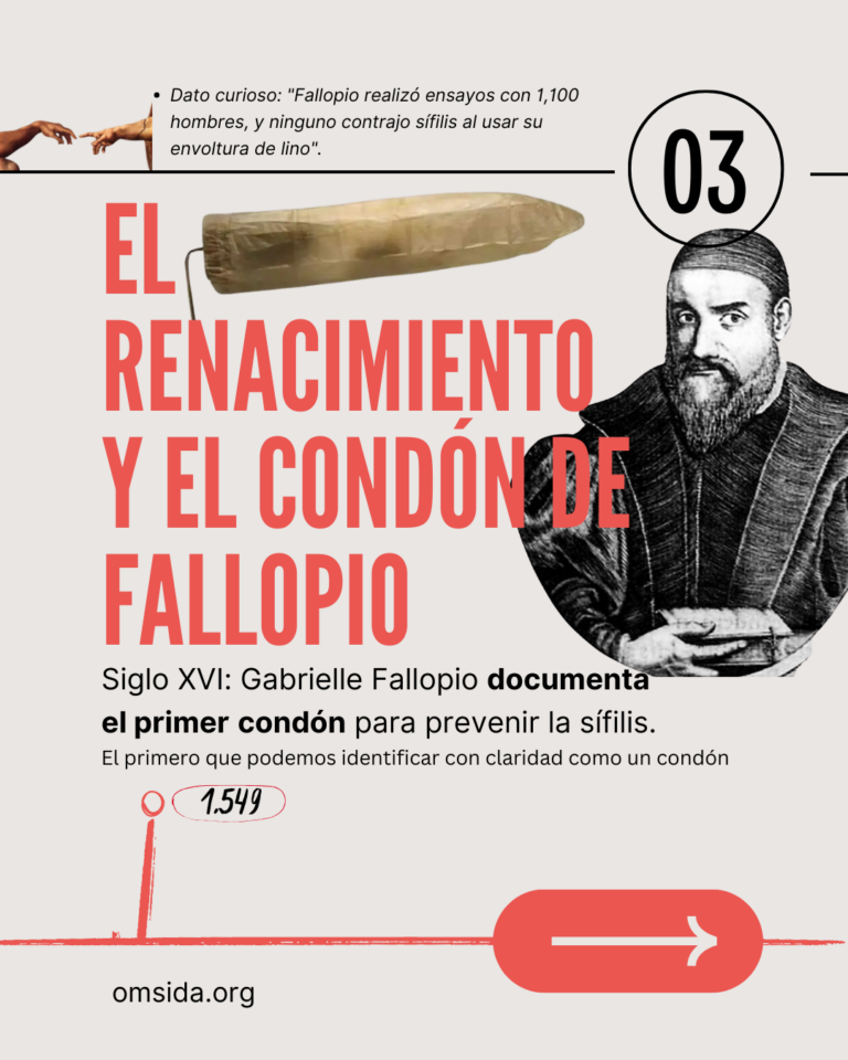La historia del condón - OMSIDA - Asociación para la ayuda a personas ...